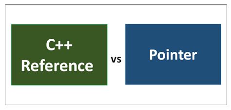 c reference vs pointer laptrinhx