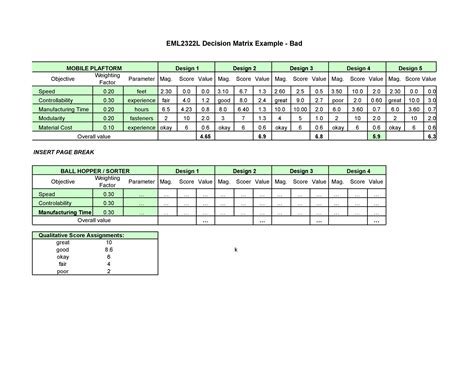 49 Best Decision Matrix Templates Word And Excel ᐅ Templatelab