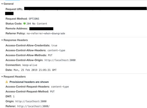 c cors request being rejected despite correct headers
