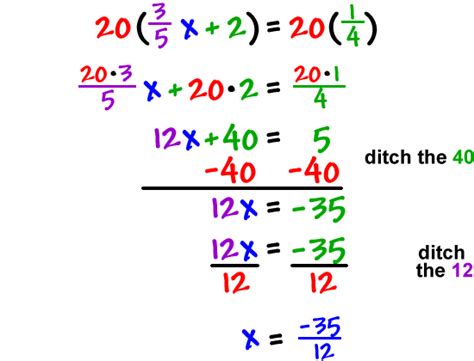 solving equations with variables fractions on both sides tessshebaylo