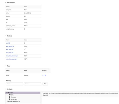 mlflow pytorch — mlflow 1 17 0 documentation