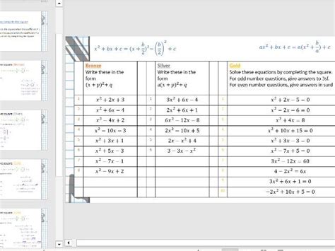 Gcse Completing The Square Teaching Resources