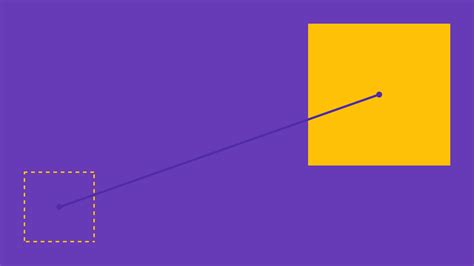 how to use shared element transitions with activities