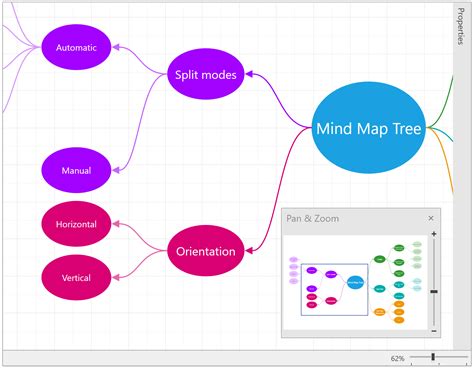 wpf v18 2 and what you can expect in mid november