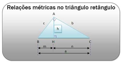 Relações Métricas No Triângulo Retângulo Matemática Enem