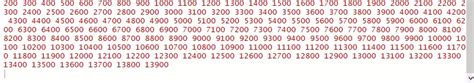 how to export data from r to csv excel