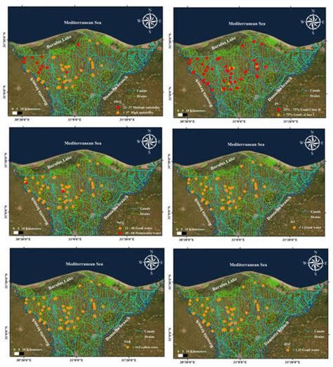 Water Free Full Text Application Of Irrigation Water Quality
