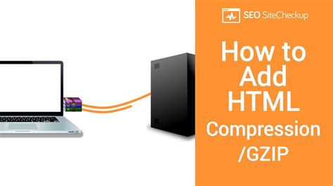 how to add html compression gzip youtube