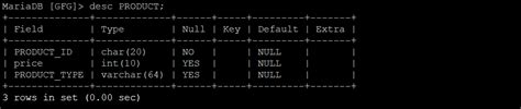 create database in mariadb using pymysql in python