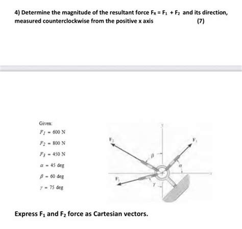 Solved Determine The Magnitude Of The Resultant Force Fr F1 Fz