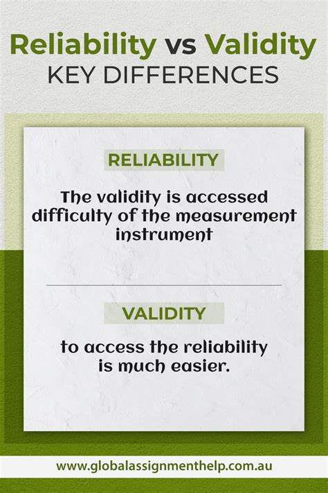 Difference Between Reliability And Validity In Research Vfeur