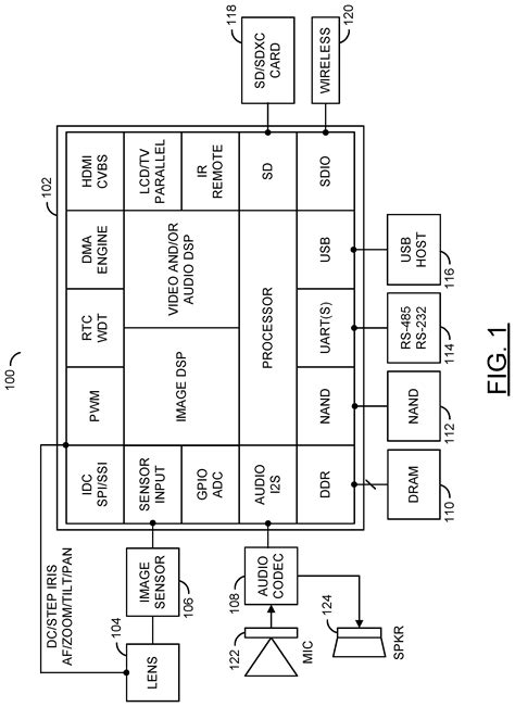 data unit synchronization between chained pipelines patent grant
