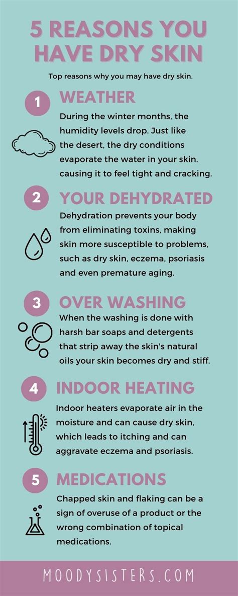 How To Get Rid Of Dry Skin — Moody Sisters Skincare