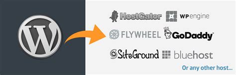 how to migrate a wordpress website with migrate guru barn2 plugins