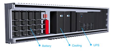 solutions data center solutions power container delta group