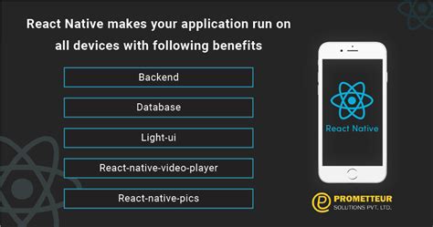 react native ecosystem tools backend database and best libraries