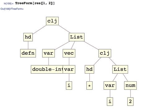 example program using parsingdownload free software programs online