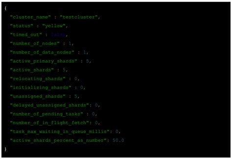 elasticsearch open source monitoring tools sematext