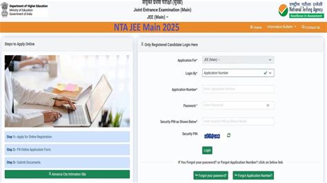 Jee Main 2025 Exam Dates Syllabus Application Form Question Paper