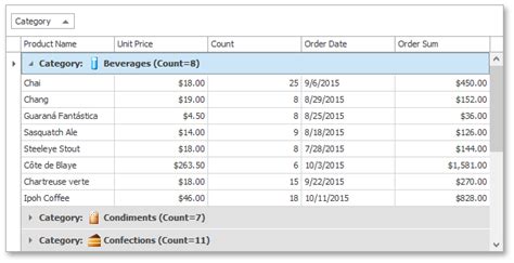 tutorial group summaries winforms controls devexpress help