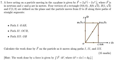 Solved A Force Acting On A Particle Moving In The Xy Plane Is Given By