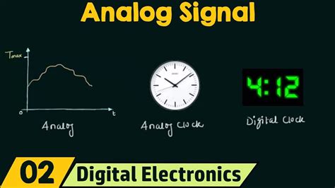 What Is Analog Antenna Design Talk