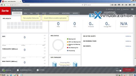 zerto virtual replication lab deployment esx virtualization