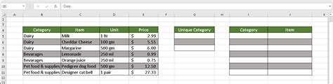 create a drop down list from a list of items excelchat