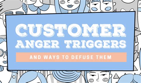 Customer Anger Triggers And Ways To Defuse Them [infographic]