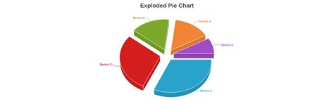 35 interactive pie chart javascript javascript nerd answer