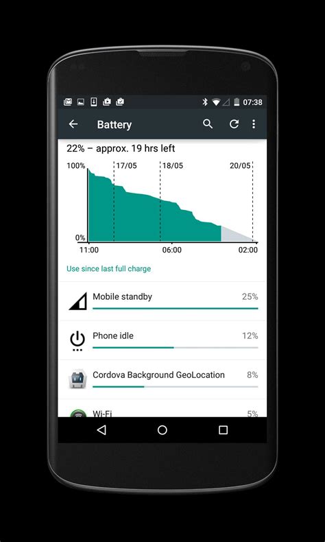cordova background geolocation for android apk download