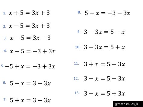 Solving Linear Equations With The Variable On Both Sides Variation Theory