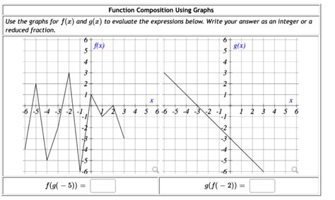 Answered Function Composition Using Graphs Use… Bartleby