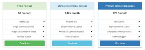 13 free bootstrap pricing table templates