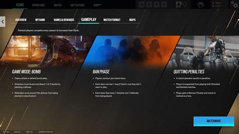 Rainbow Six Siege Ranking System Explained And All Ranks From Copper To