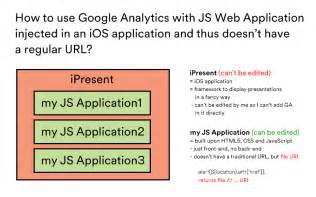 37 javascript track user interaction modern javascript blog