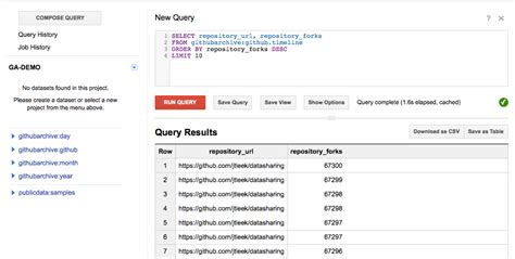 使用php和谷歌bigquery探索github的公共事件必威西盟体育网页登录据 title line gatsby image