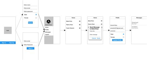 retrofit android tutorial using retrofit 2 2 with php restful api