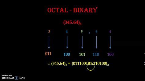 octal to binary and binary to octal conversion fundamental of digital