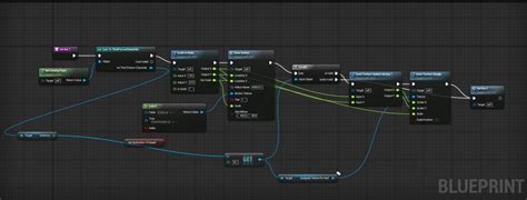 infinite loop detected blueprint unreal engine forums