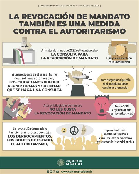 La Revocación De Mandato Una Forma De Evitar El Autoritarismo Colormag