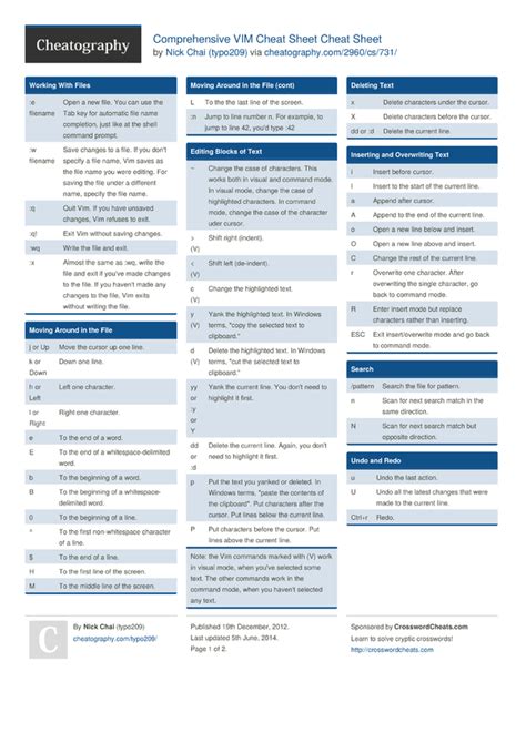 comprehensive vim cheat sheet cheat sheet by typo209 download free