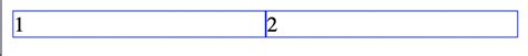 must know css flexbox responsive multi column layout