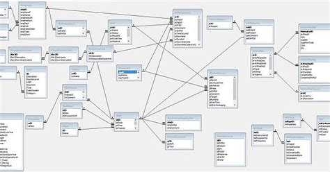 an entity relationship diagram for a ms access database i wrote album