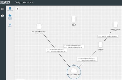 edge data processing with jetson nano part 3 ai
