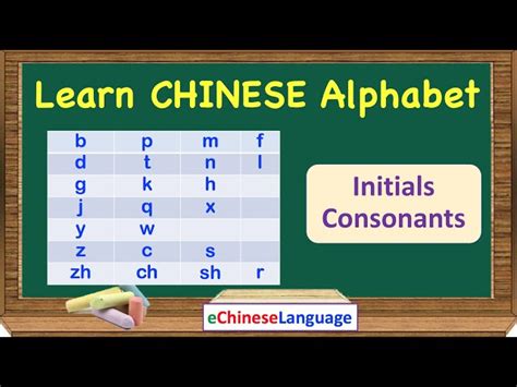 Chinese Pinyin System
