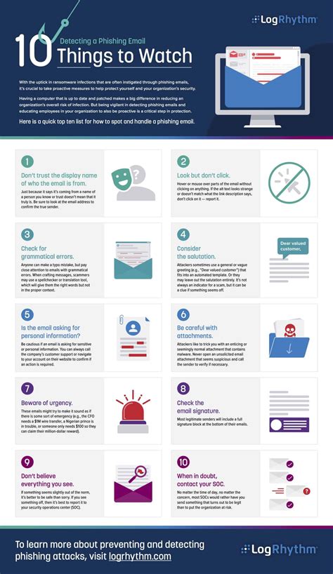 Detecting A Phishing Email 10 Things To Watch Logrhythm