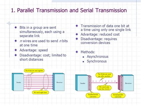 choosing the right communication method for plcs serial vs parallel