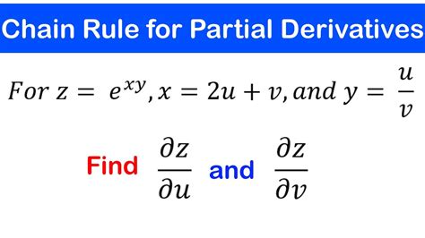 🟡07b Chain Rule For Partial Derivatives 2 Of Multivariable Functions