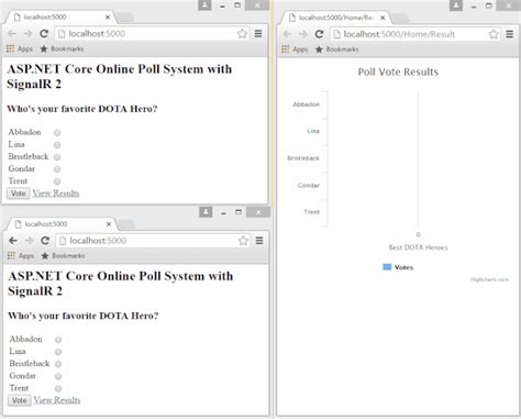 real time poll vote results using signalr 2 mvc web api
